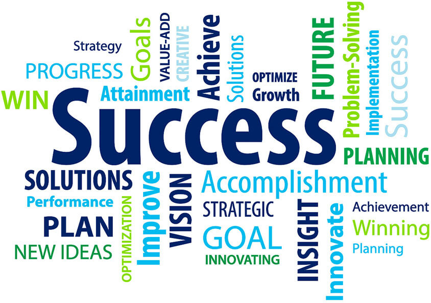 Client Success Story: Strategic Aviation